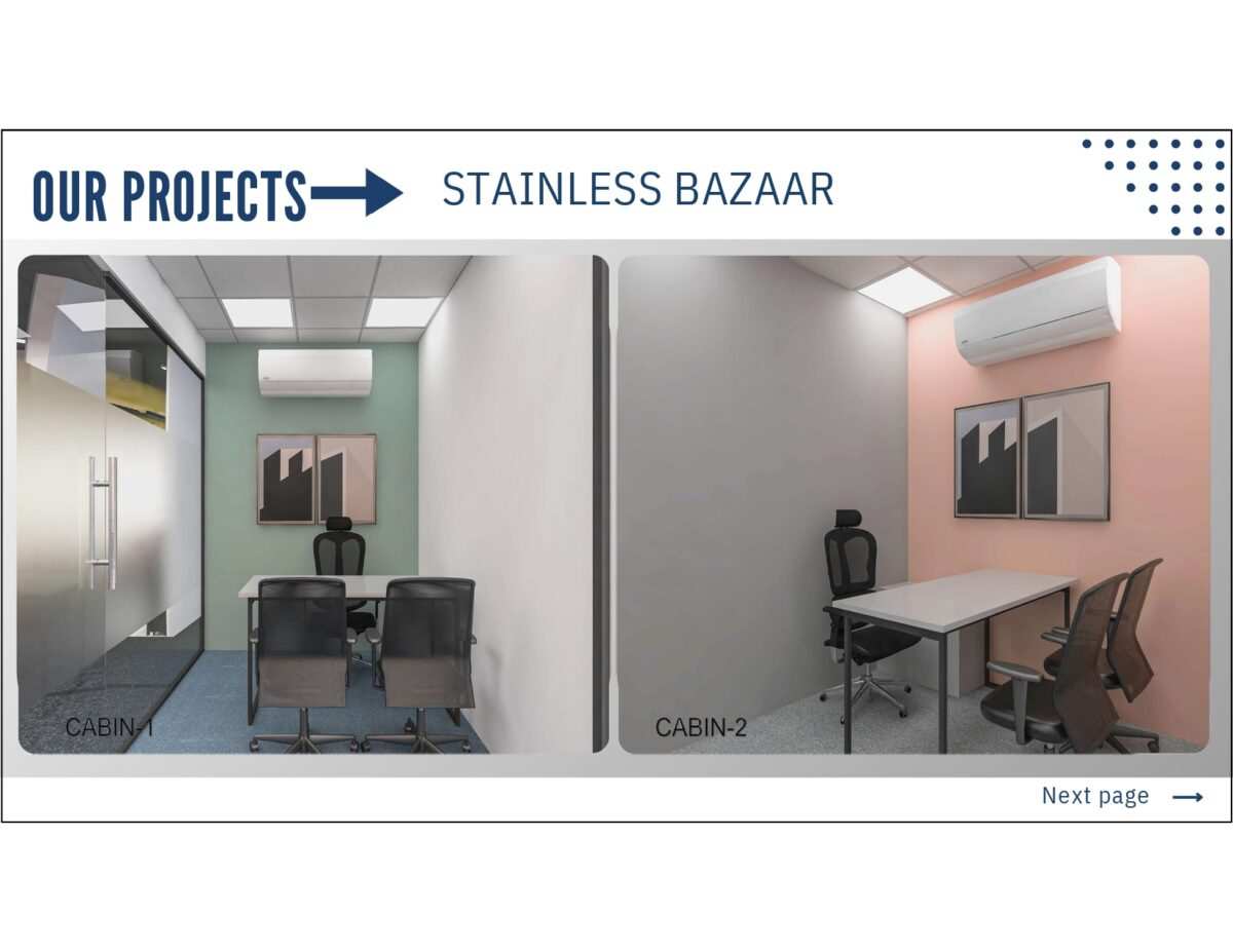 Stainless Bazaar – Office Interiors in Worli, Mumbai – Near Me ...